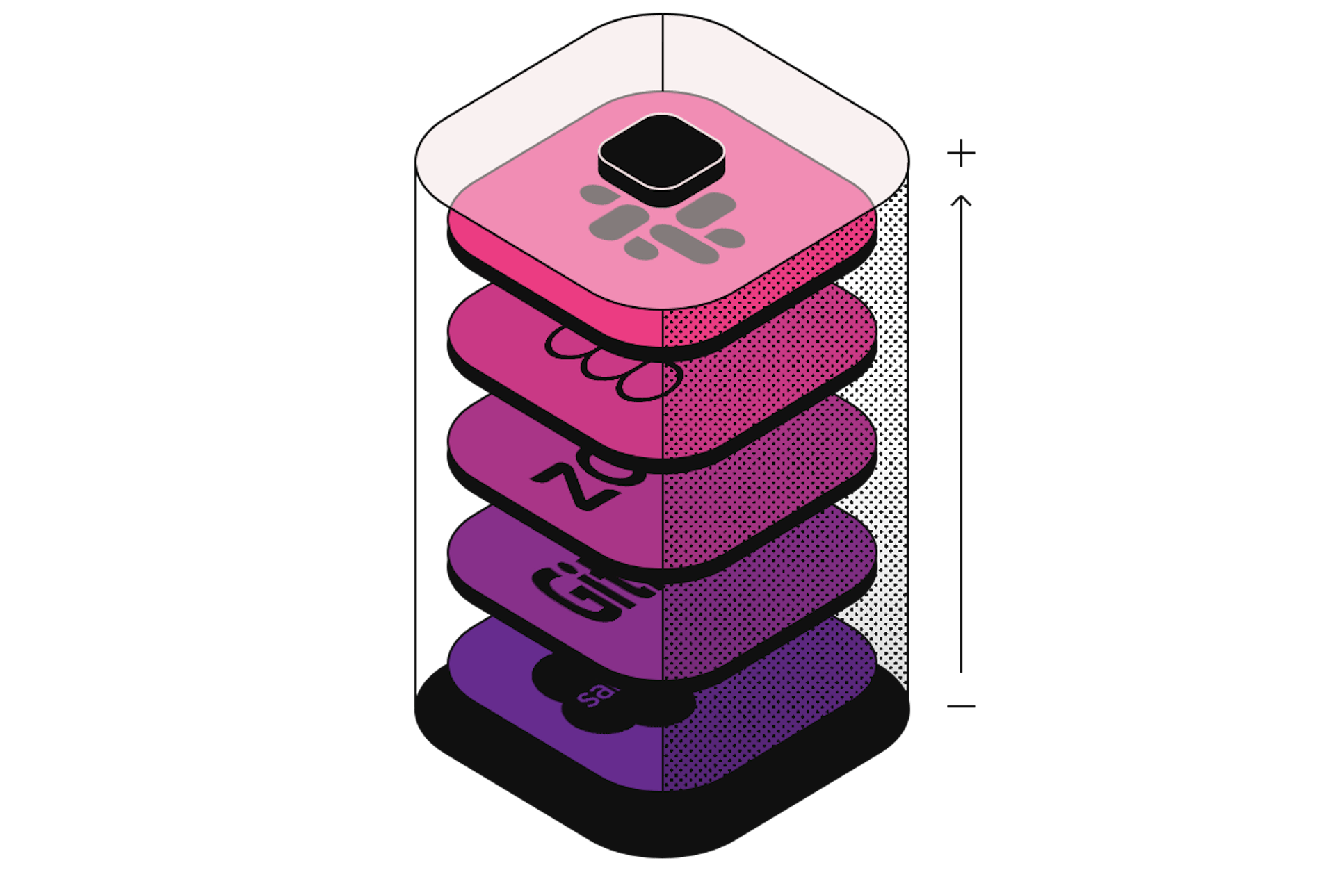 Coda Packs extend how your doc looks, works, & integrates - Coda